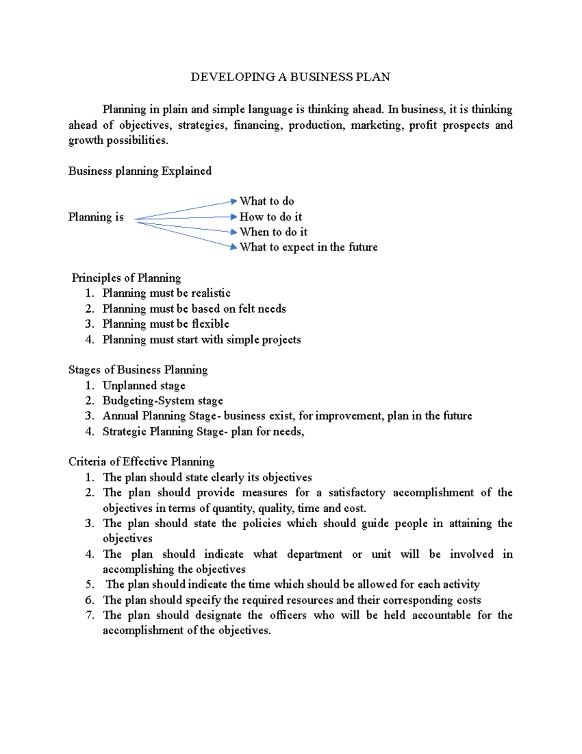Entrepreneurship-4 - entrepreneurship - DEVELOPING A BUSINESS PLAN ...