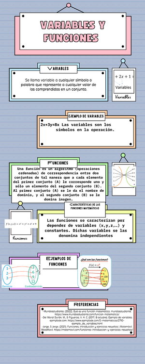 A4 ACG Ejercicios - ACTIVIDAD 4 : EJERCICIOS Fecha: 12 / 10 / 2024 Nombre del estudiante: Chávez ...