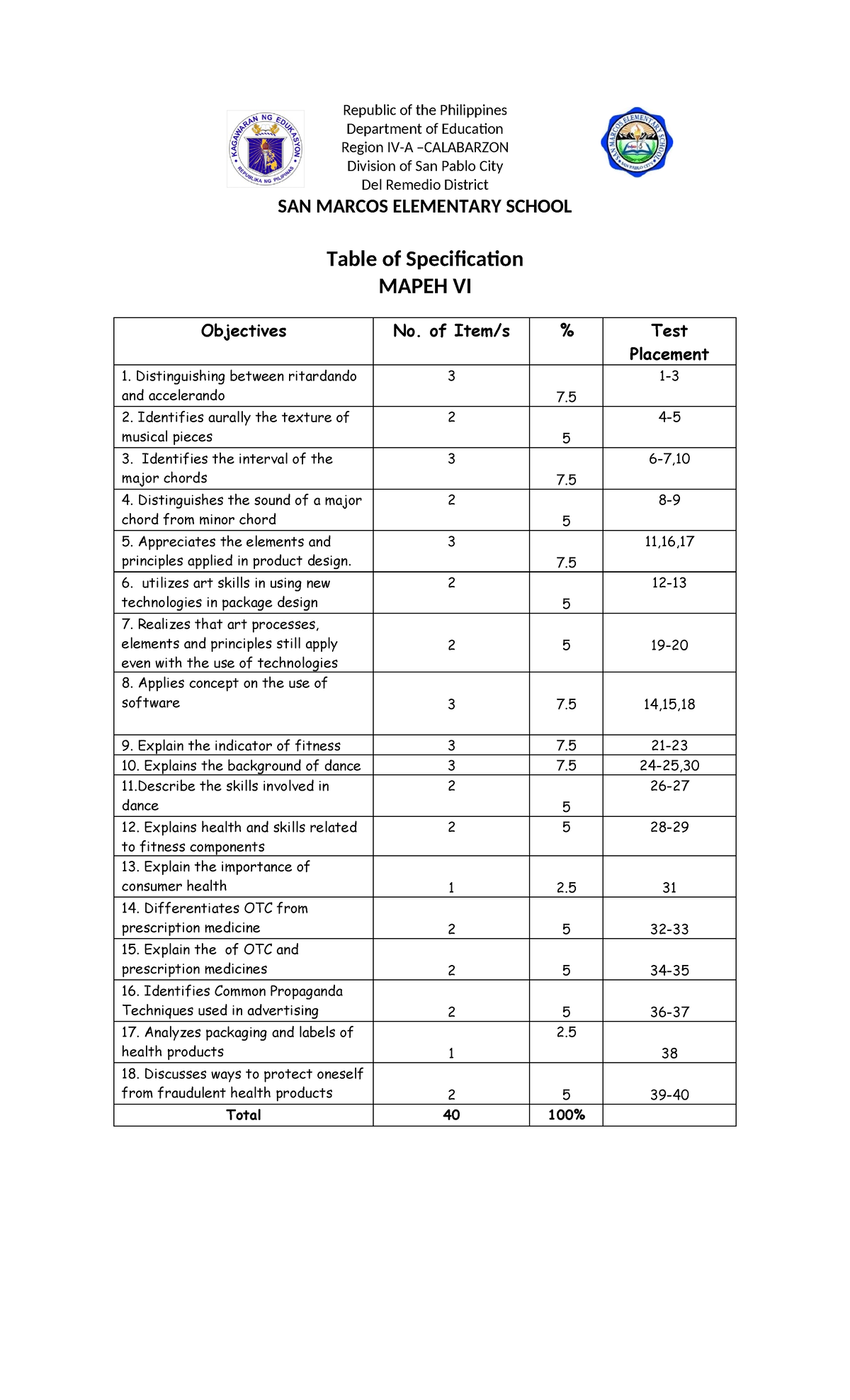 Mapeh 4th grading exam - Republic of the Philippines Department of ...