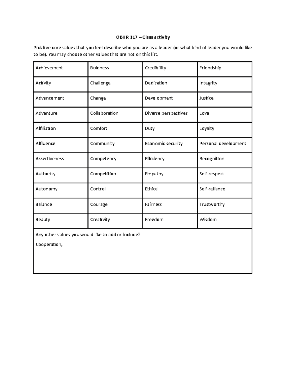 OBHR 317 Value activity - OBHR 317 – Class activity Pick five core ...