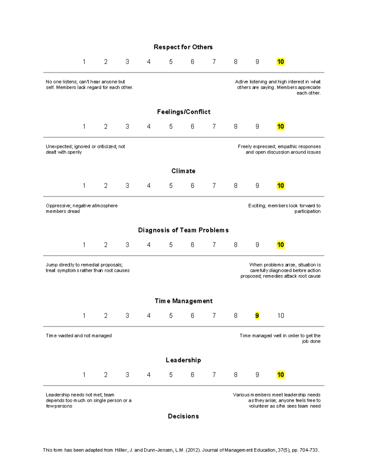 IE43100 Formal Team Assessment Form - Final - Updated - Respect for ...
