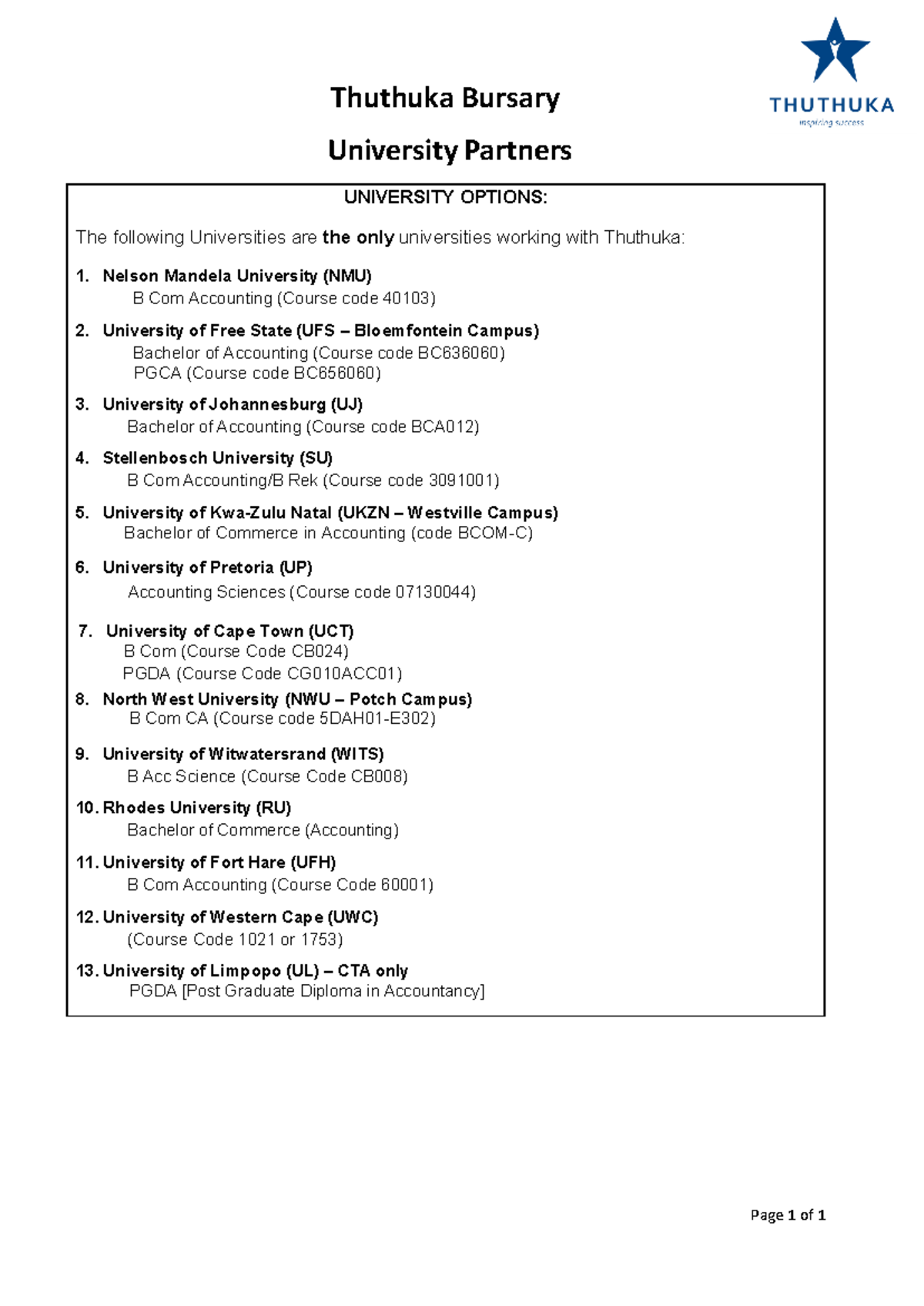 Thuthuka Bursary University Partners - Thuthuka Bursary University ...