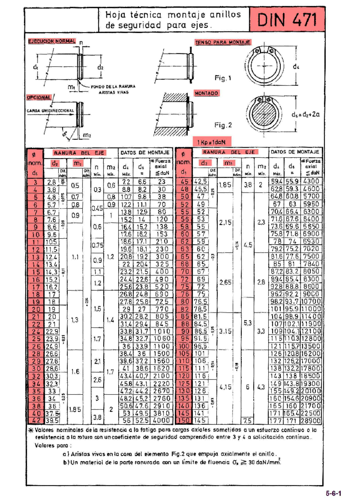 arandela seeger - mecanica automotriz - Studocu