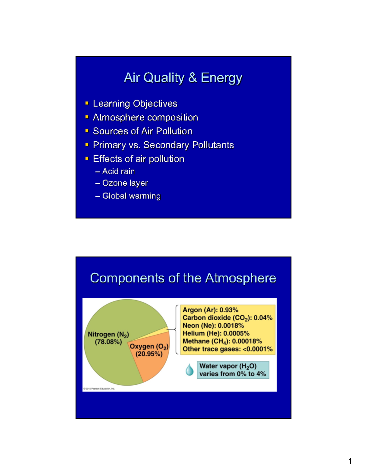 (7) Air Quality Part 1 Notes - Air Quality & Energy § Learning ...