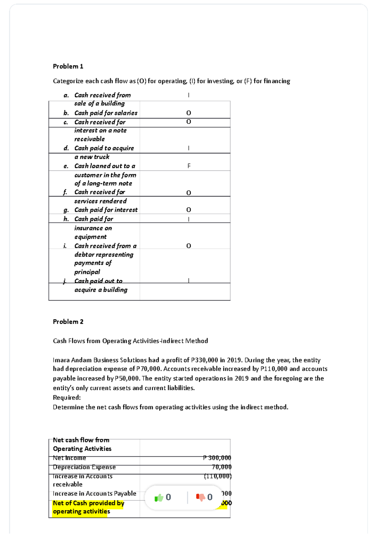 Statement-of-cash-flows-exercise compress - Problem 1 Categorize each ...