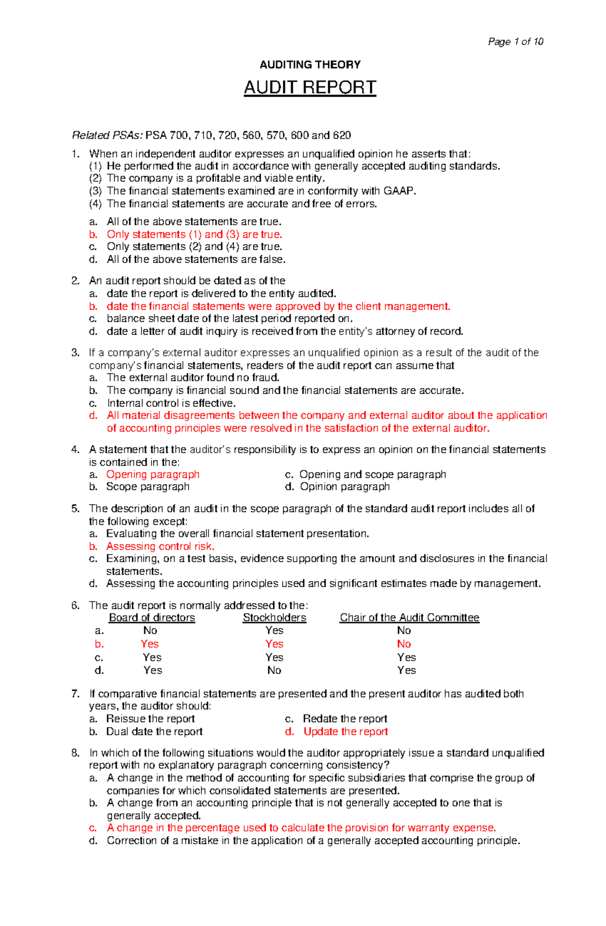 AT Audit-Report - Summary BASIC Education - AUDITING THEORY AUDIT ...