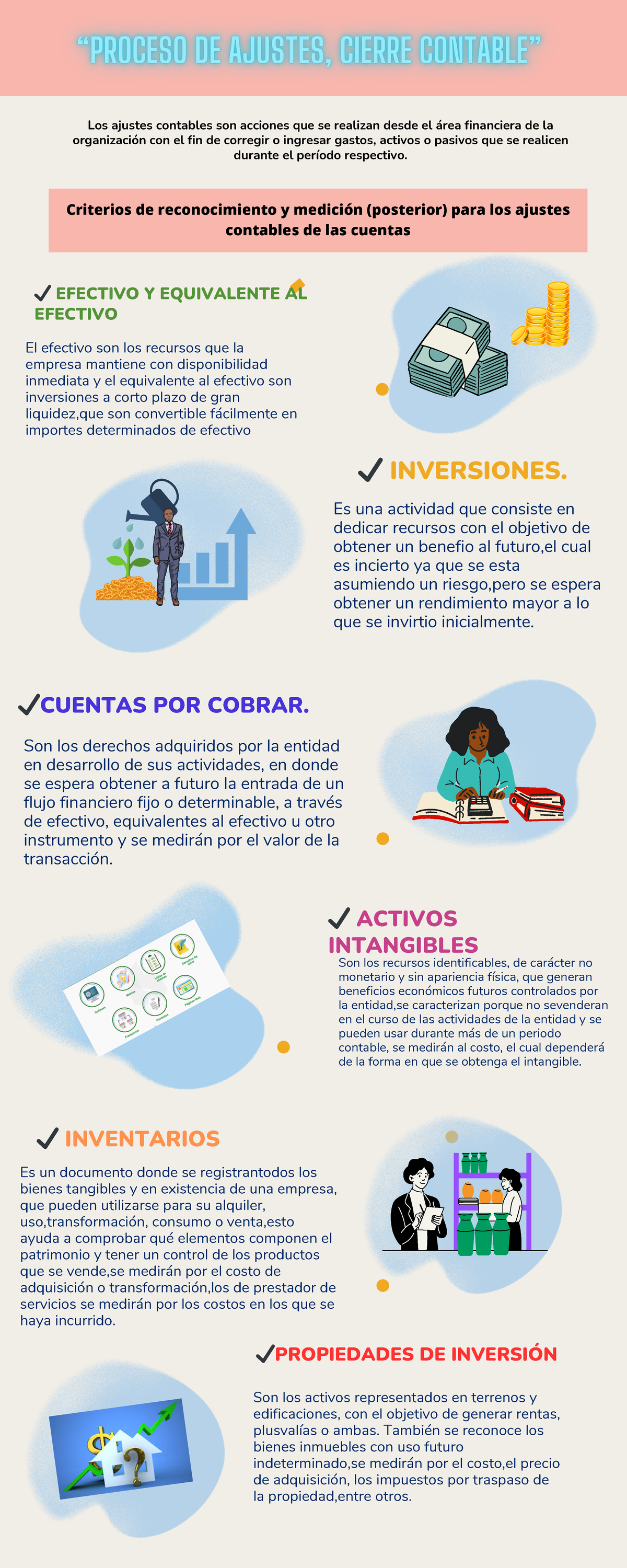 Infografia Ajustes Contables - Criterios de reconocimiento y medición ...