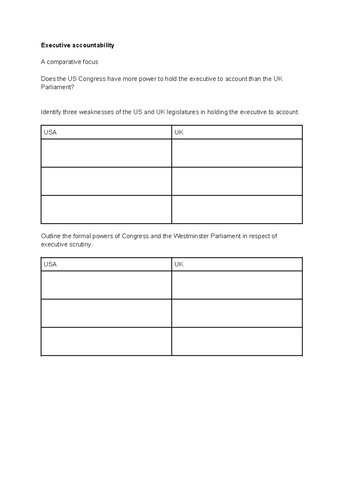 Executive accountability - USA UK Outline the formal powers of Congress ...