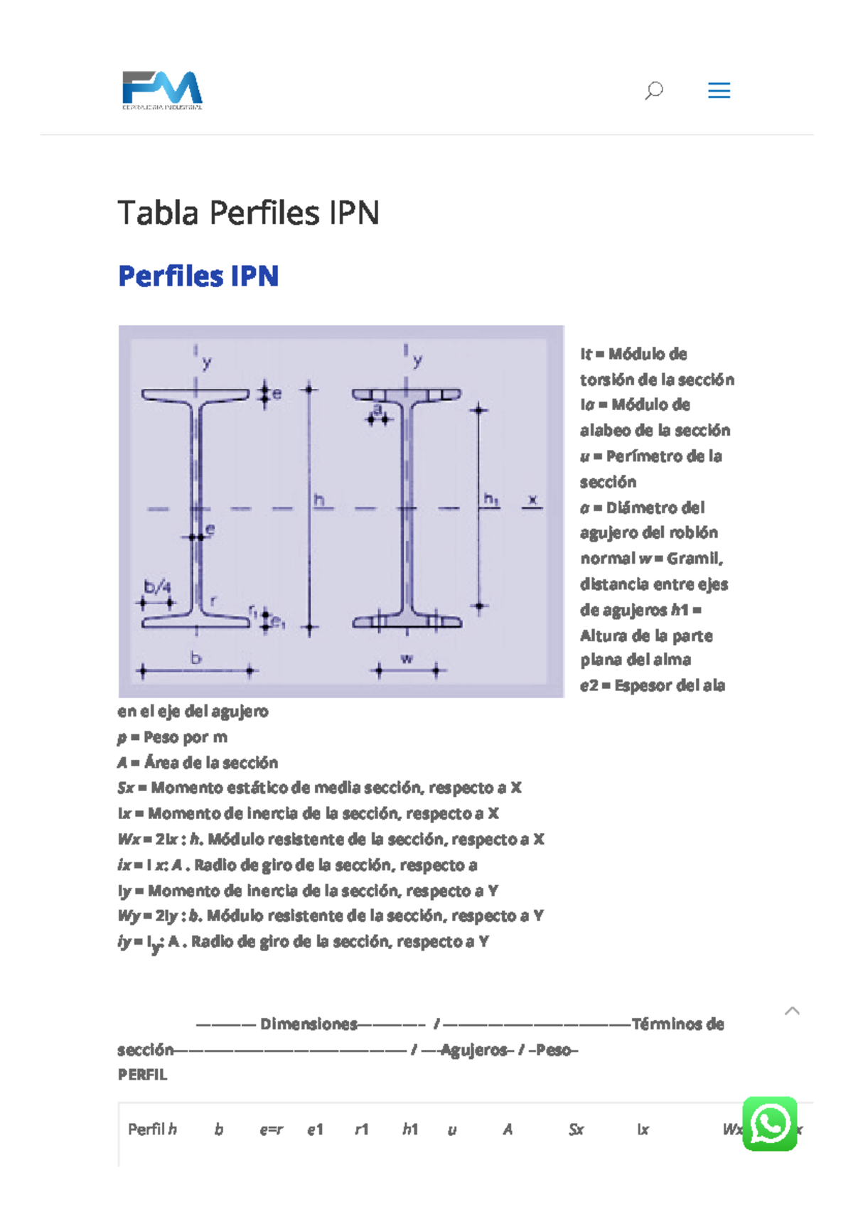 Tabla Perfiles IPN Tabla Perfiles metálicos - Tabla Perles IPN Perles ...