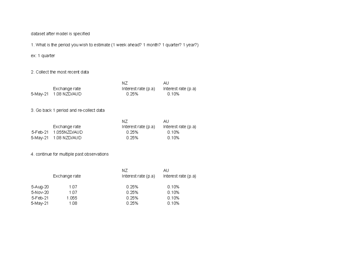 Regression data - dataset after model is specified What is the period ...