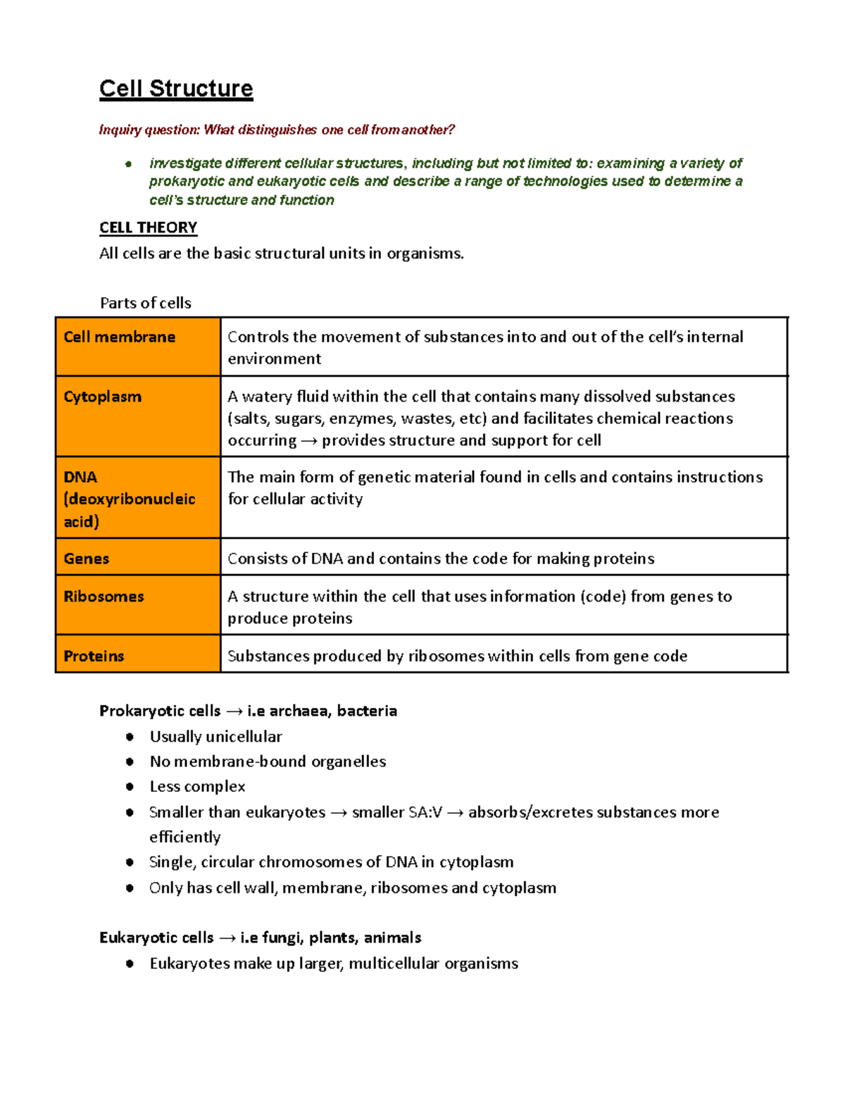 Bio mod 1 revised - mod 1 notes - Cell Structure Inquiry question: What ...