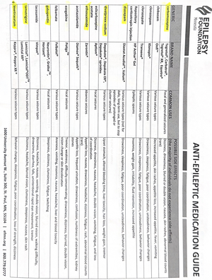 MEDAbbreviationlist 07 - Medical Terminology Abbreviation / Symbols ...