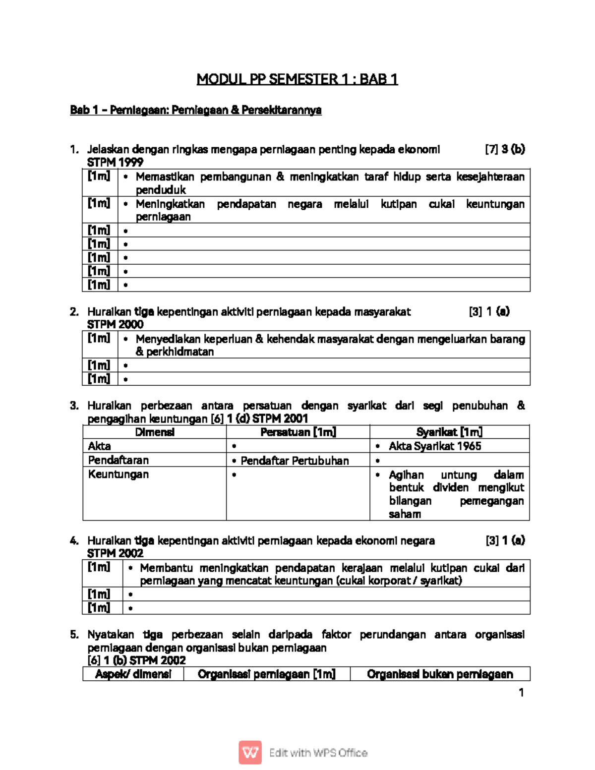 Modul Latih tubi PP1 - hubyffhbh - MODUL PP SEMESTER 1 : BAB 1 Bab 1 - Perniagaan: Perniagaan ...