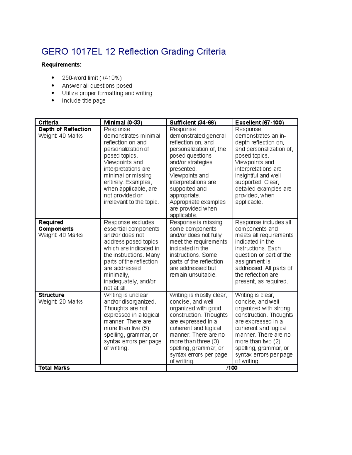 GERO 1017 Reflection Rubric - GERO 1017EL 12 Reflection Grading ...