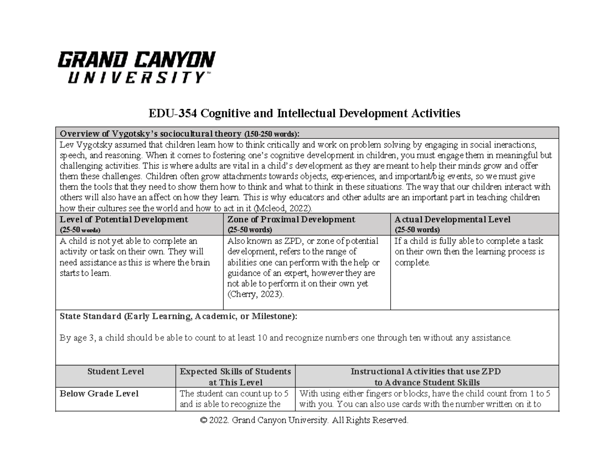 EDU 354 RS T3 Development Chart - EDU-354 Cognitive and Intellectual ...