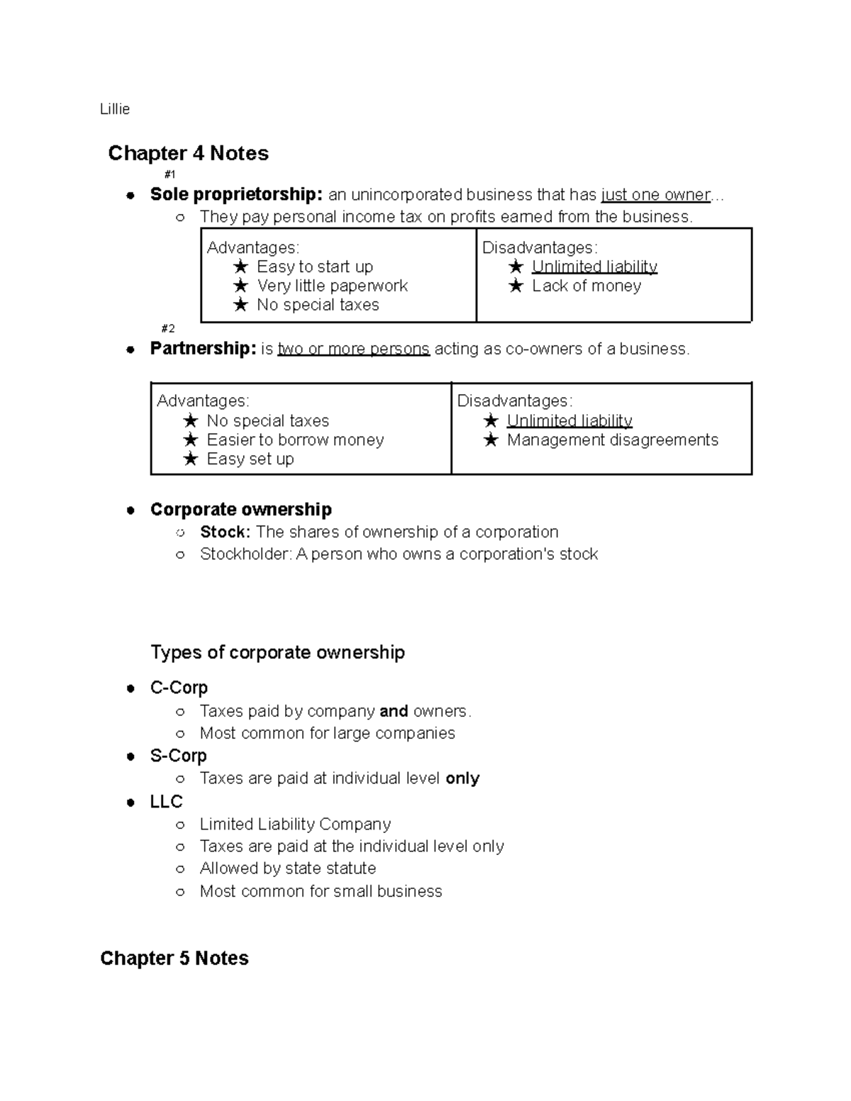 Business Ownership and Small Business Notes - Studocu