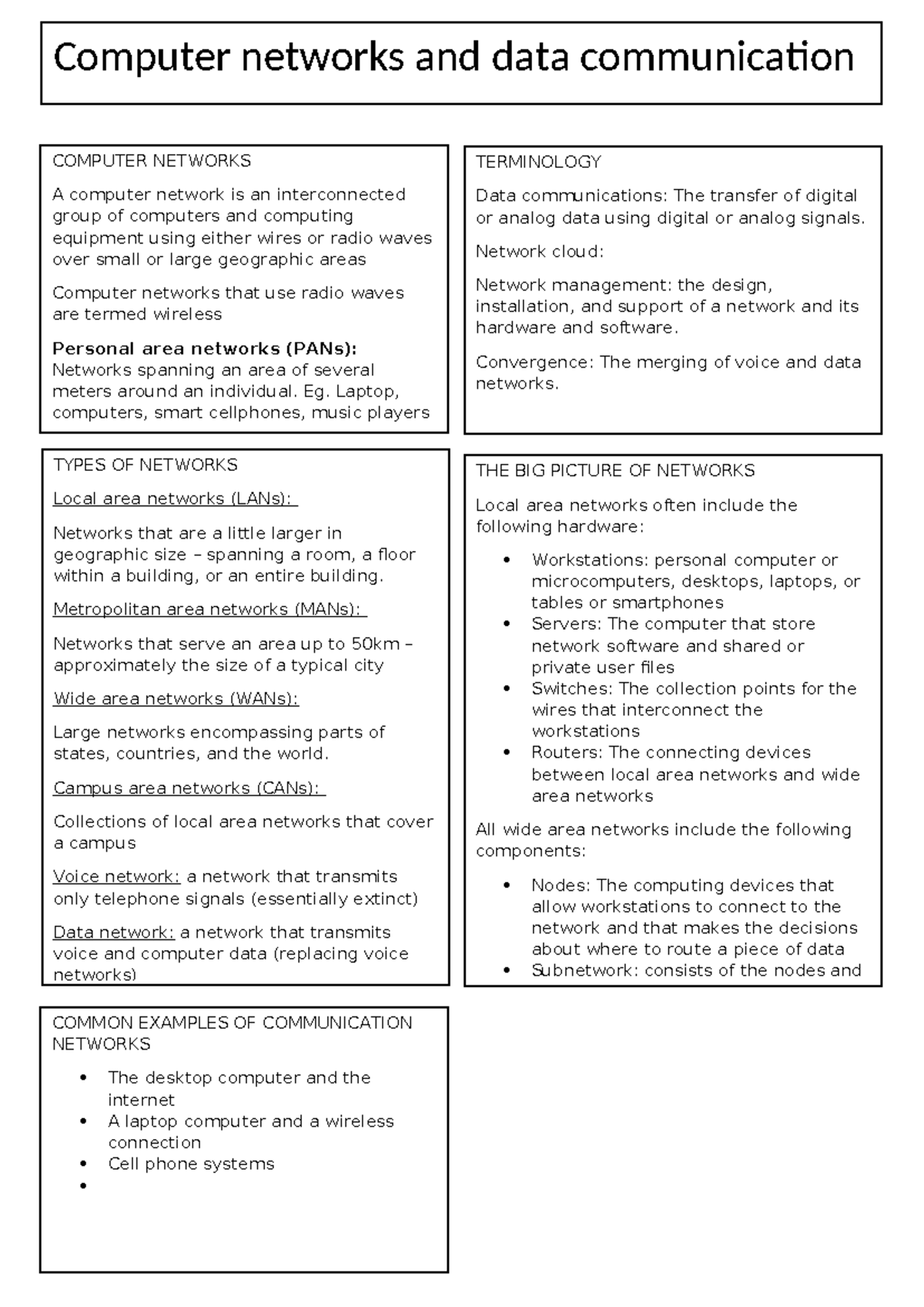 Unit one notes - inf225 - Computer networks and data communication ...