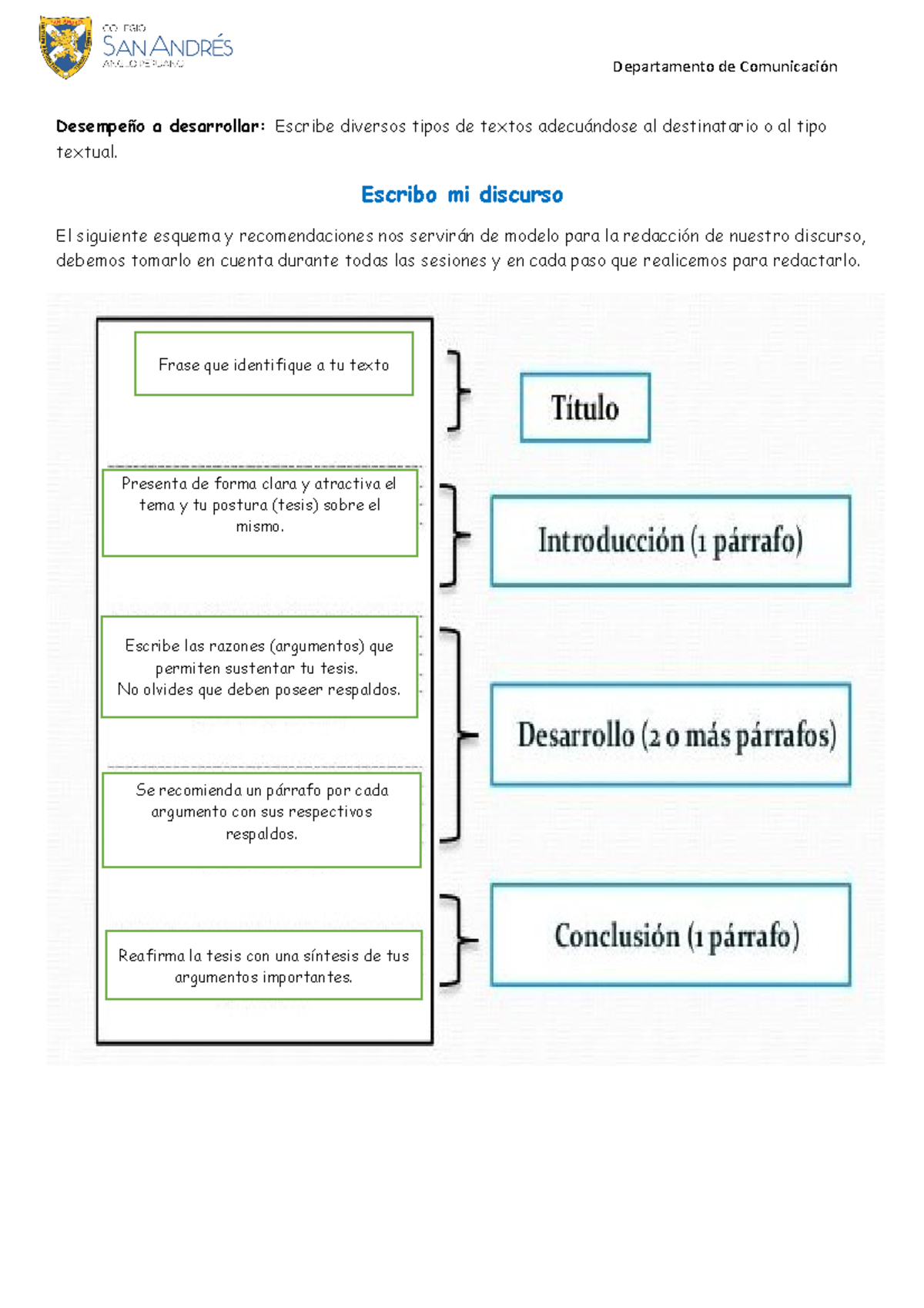 Plantilla para la redacción de los discursos - Departamento de ...