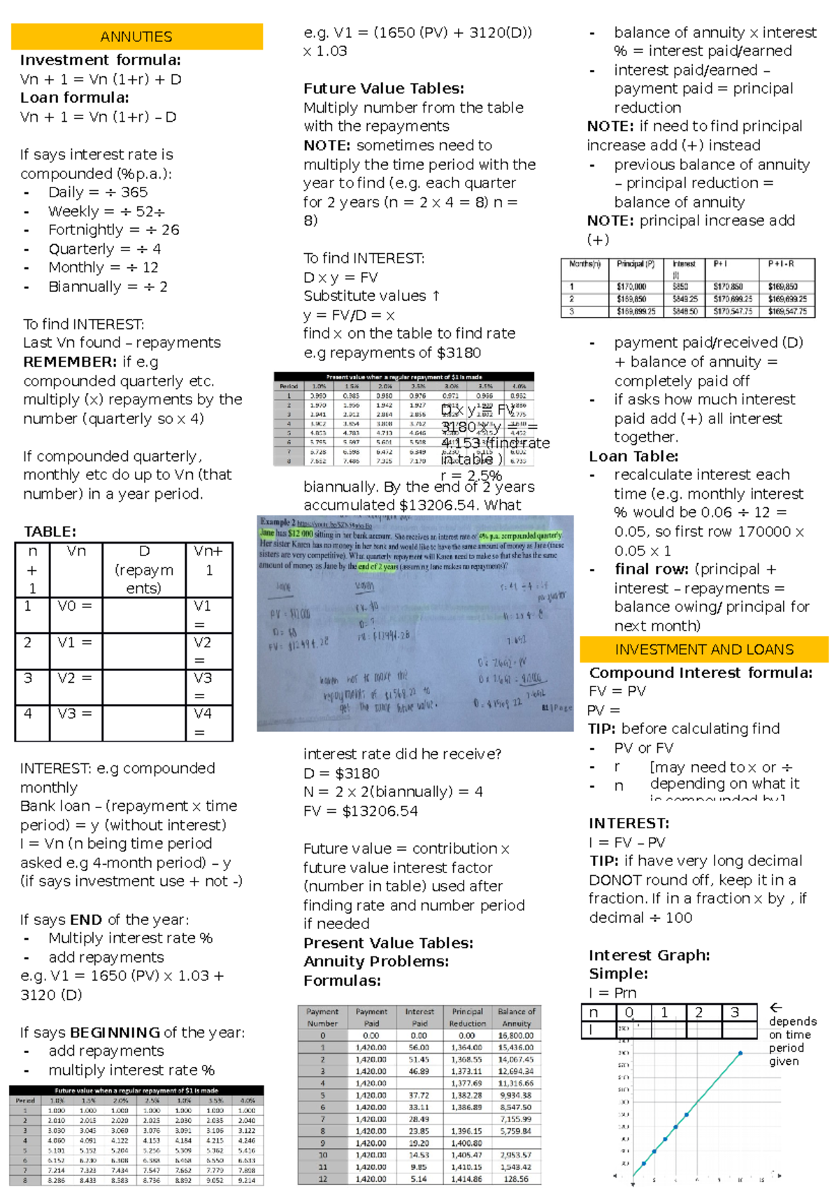 Math cheat sheet - maths notes - ANNUTIES Investment formula: Vn + 1 ...