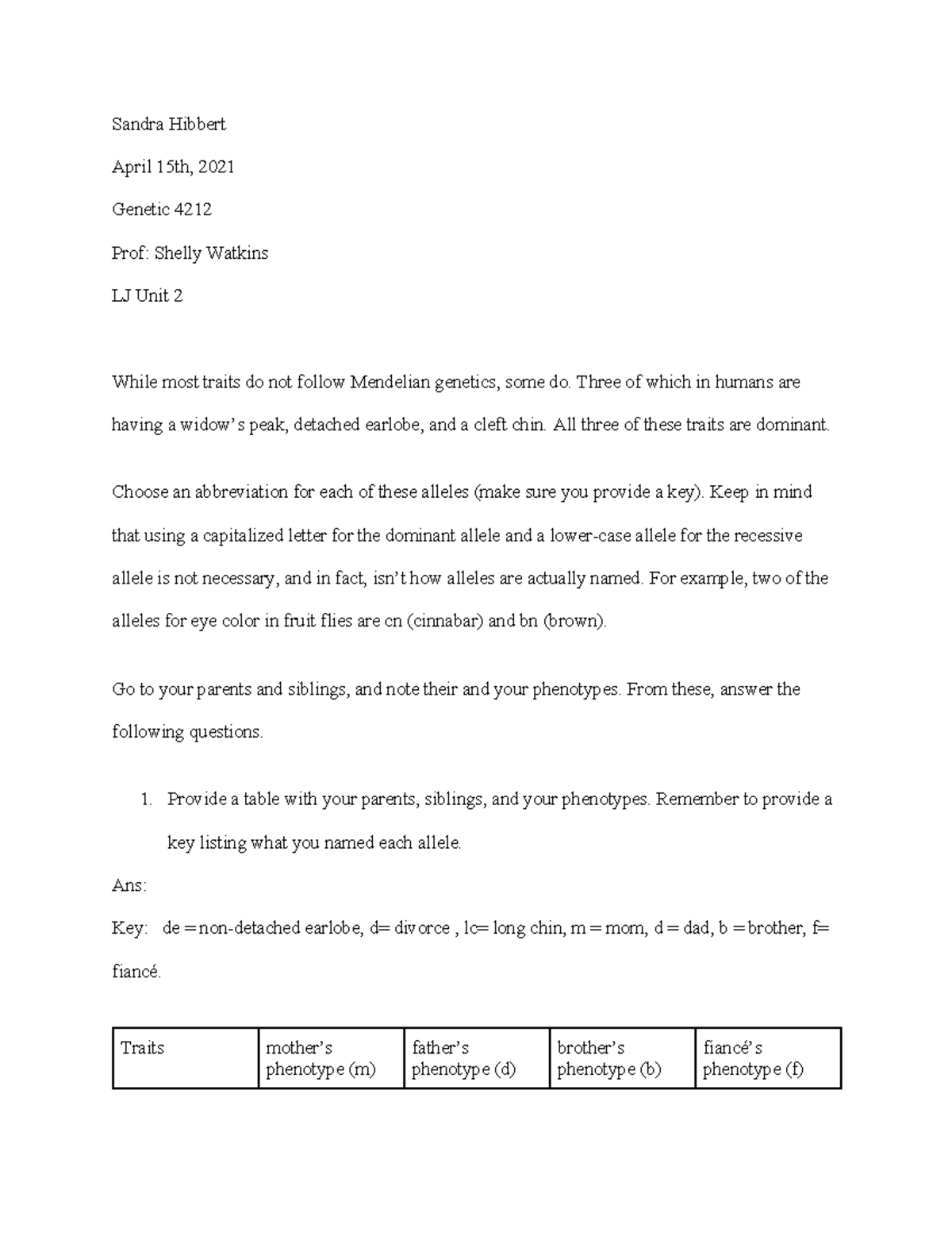 Genetic LJ Unit 2 - Learning journal - Sandra Hibbert April 15th, 2021 ...