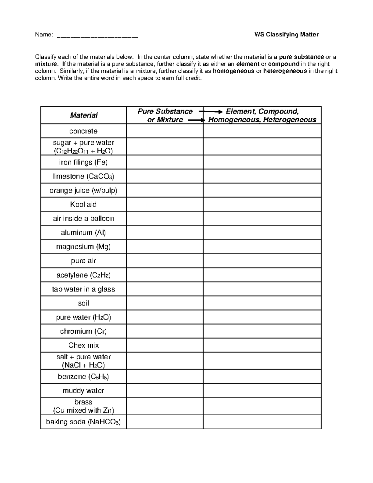 WS substances vs mixtures - Name: ________________________ WS Classifying Matter Classify each ...