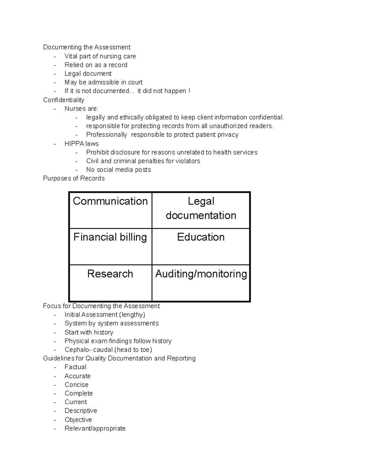 2270 Documenting the Assessment - Documenting the Assessment - Vital ...