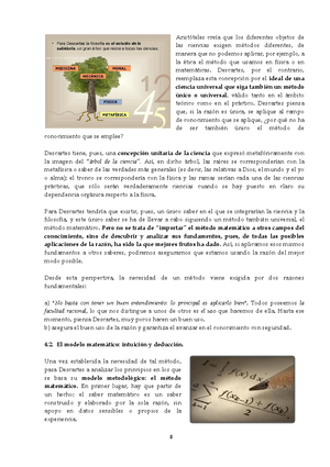 Mapa conceptual ontología Platón. Correcto - MUNDO INTELIGIBLE ...