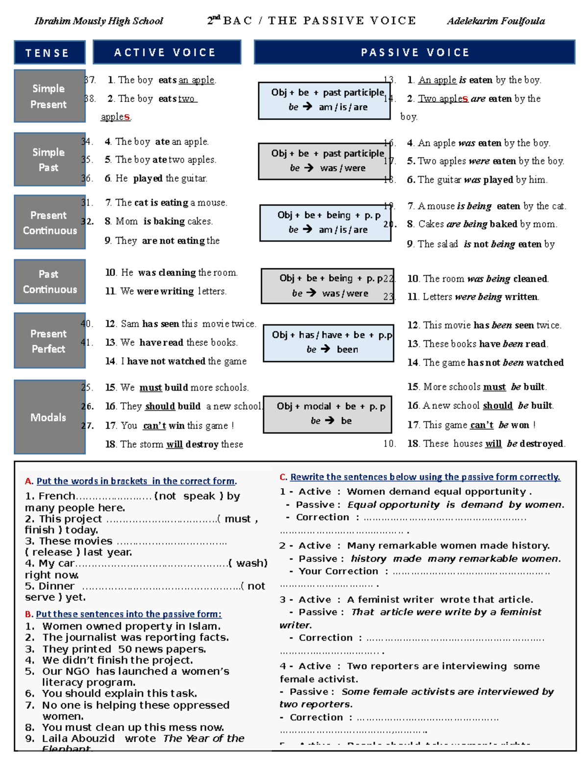 Passive voice - Ibrahim Mously High School 2 nd B A C / T H E P A S S I ...