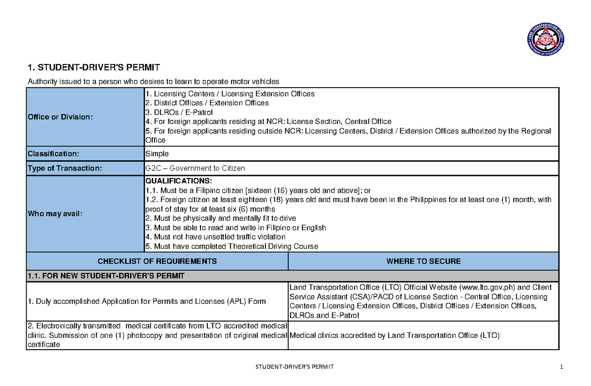 1-CC2024-SP - aihekdj yon ehs jhdoxlwmw - 1. STUDENT-DRIVER'S PERMIT ...