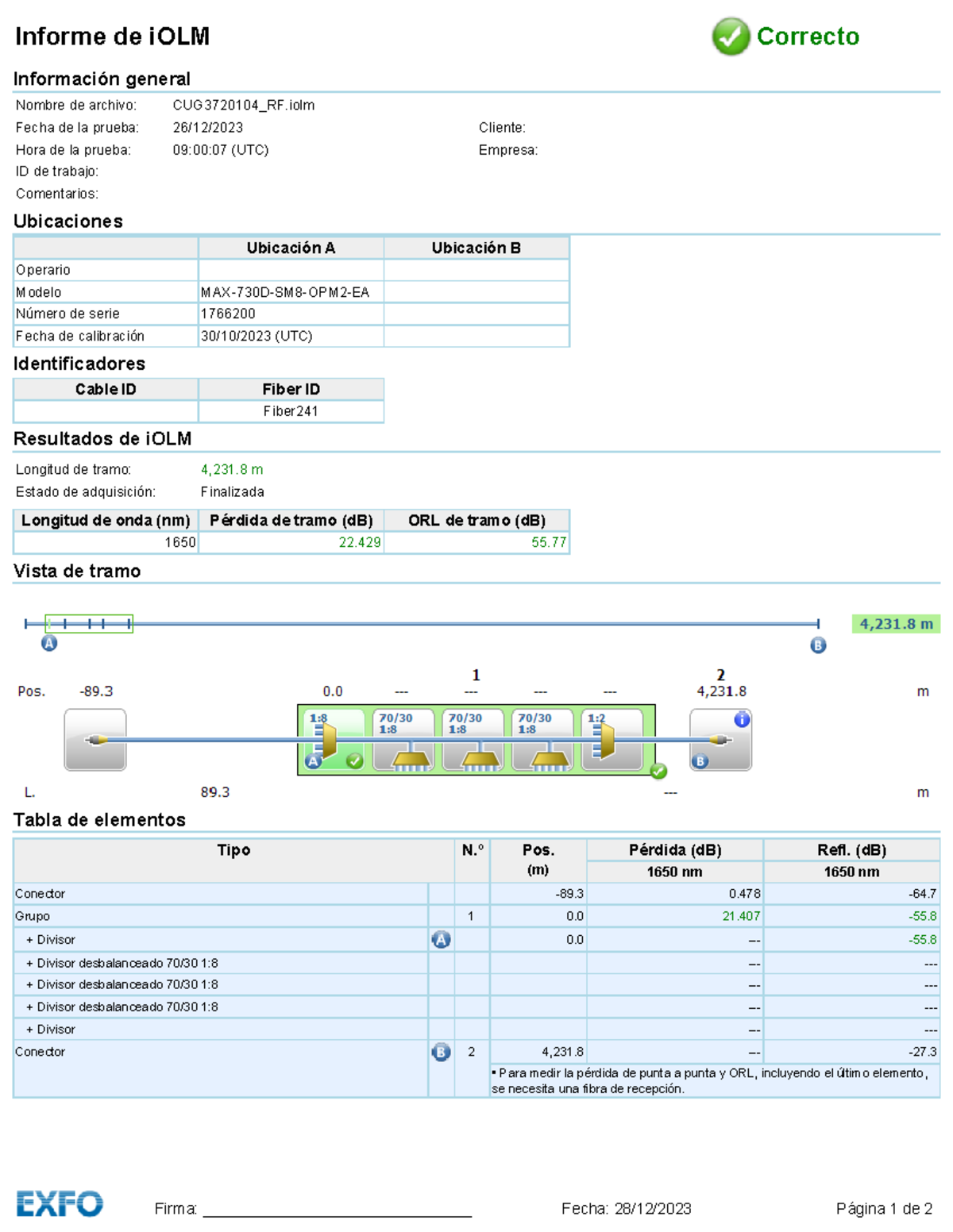 Pruebas IOLM - aa - Información general Nombre de archivo: CUG3720104 ...