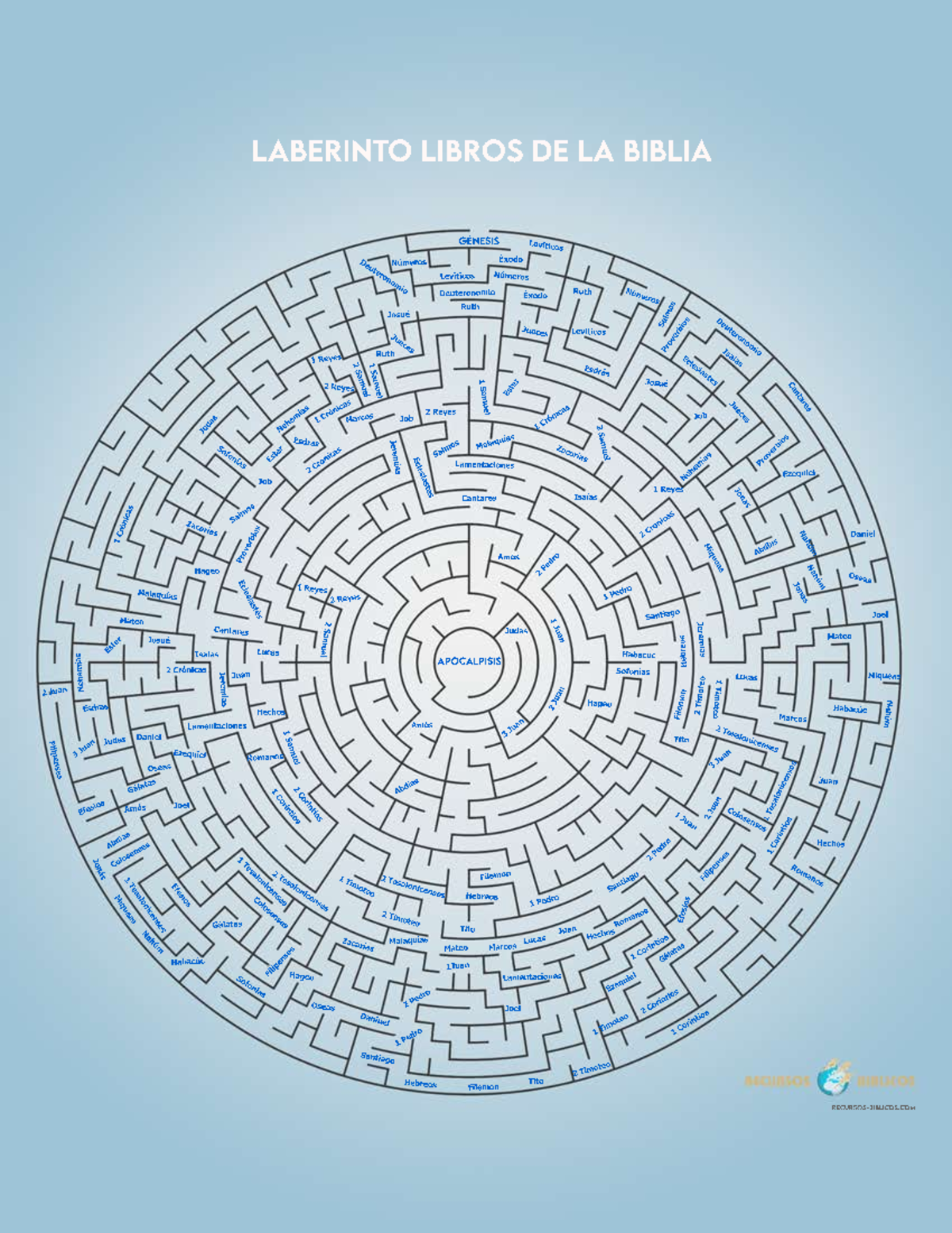 Labertinto libros de la biblia. recursos-biblicos - 2 Reyes Amós 2 ...