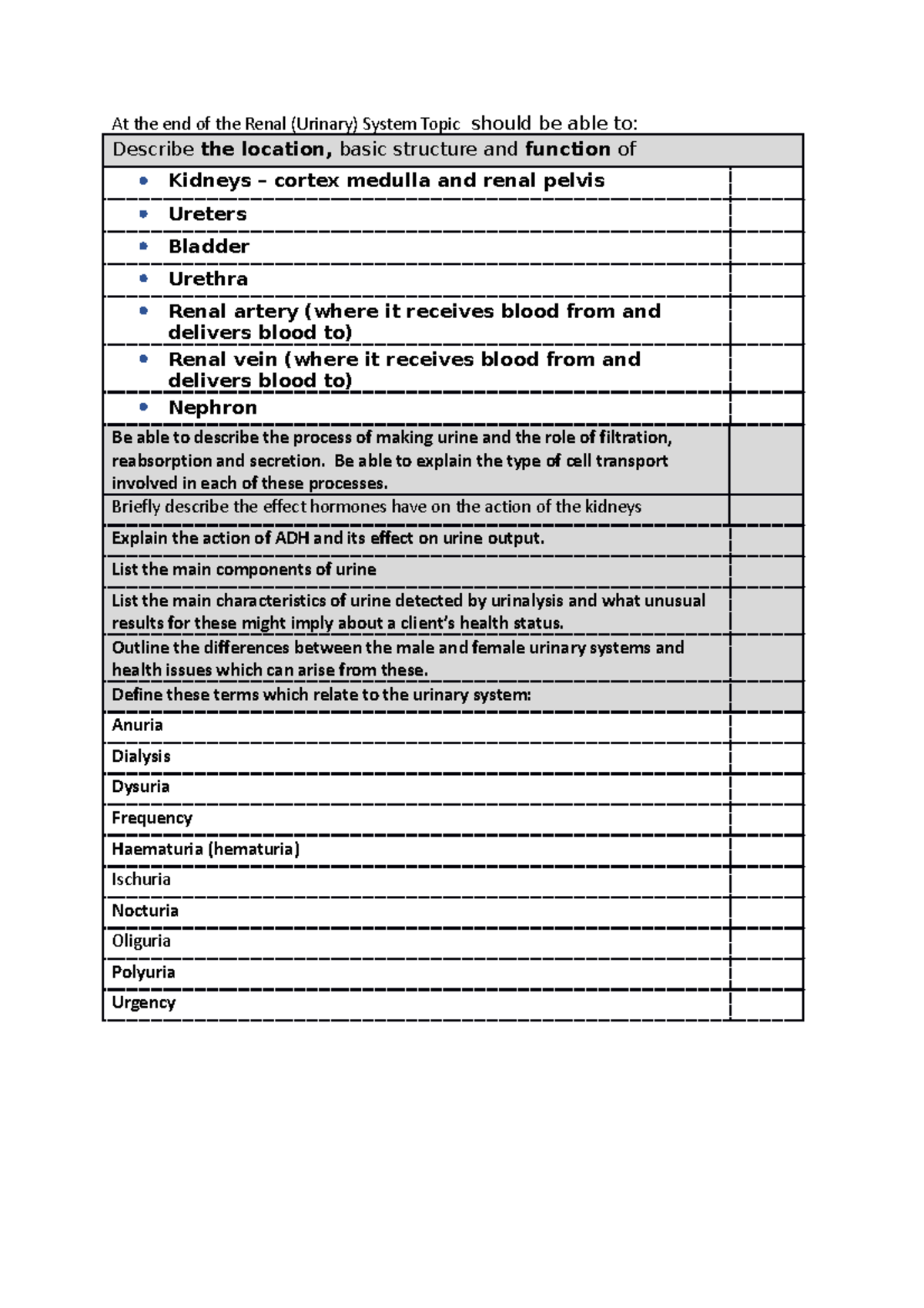 Study Checklist Renal System - At the end of the Renal (Urinary) System ...