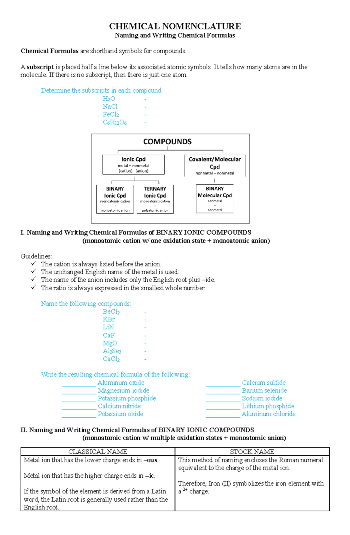 Chemical-Nomenclature - CHEMICAL NOMENCLATURE Naming and Writing ...