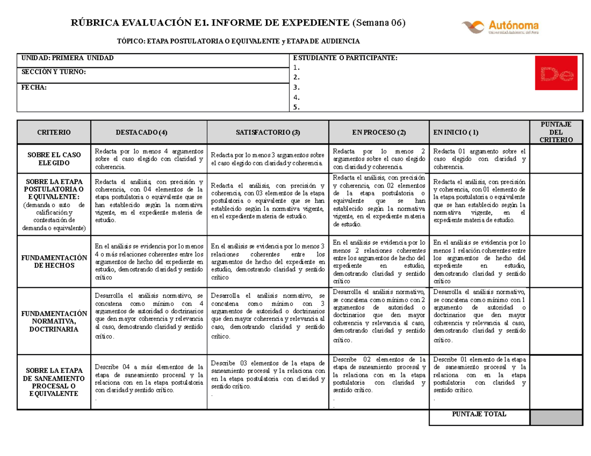 6. Rúbrica E1 Informes de expediente 2121 - RÚBRICA EVALUACIÓN E1. INFORME DE EXPEDIENTE (Semana ...