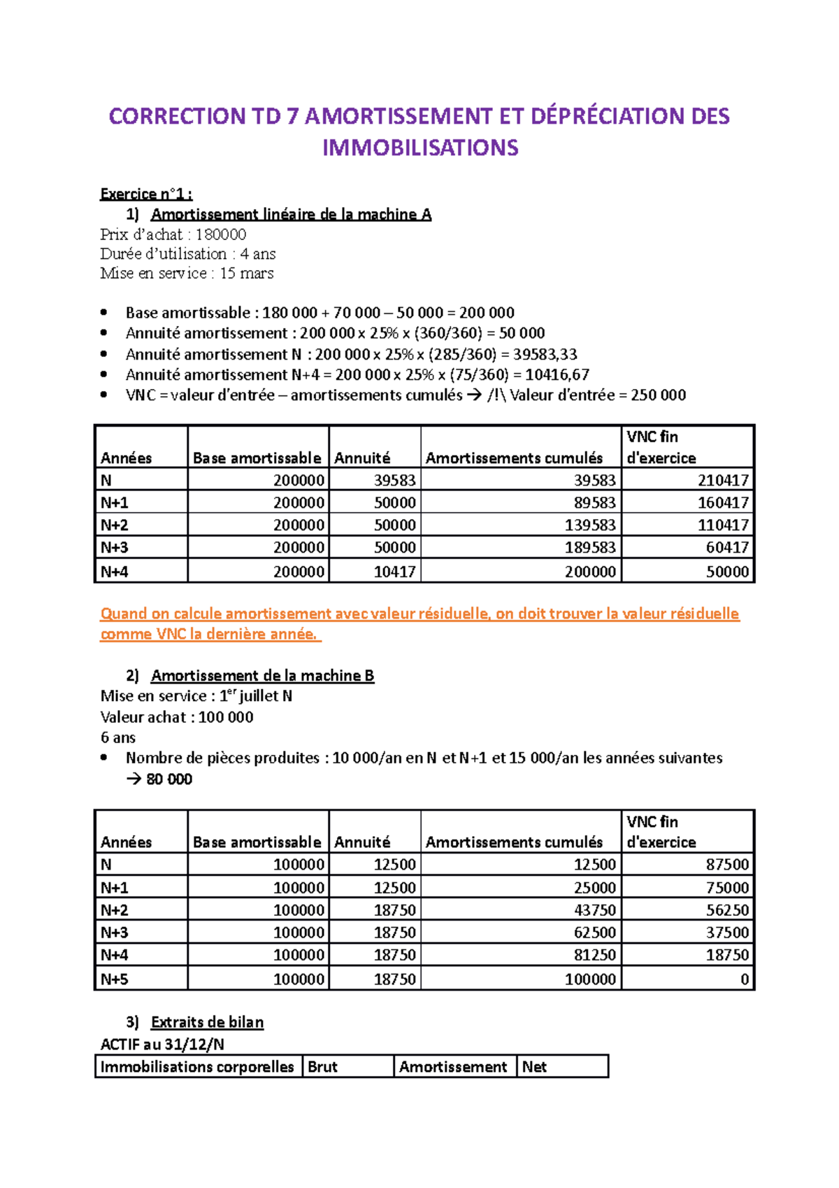 Correction TD 7 Amortissement ET DÉPRÉ Ciation DES Immobilisations - CORRECTION TD 7 ...
