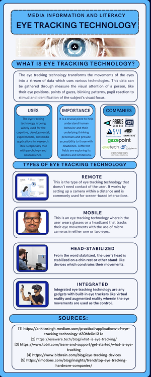 Timeline of the important inventions and inventors in the INDUSTRIAL ...