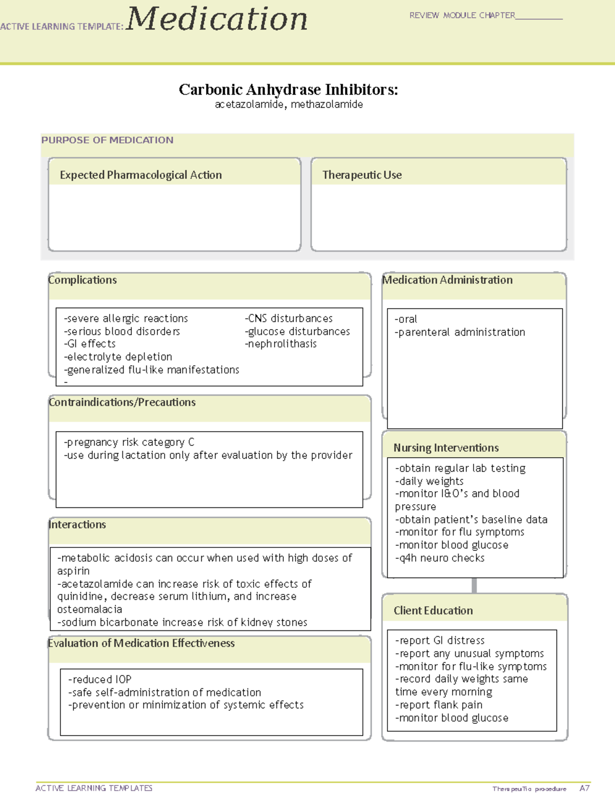 Pharm carbonic anhydrase inhibitors - ACTIVE LEARNING TEMPLATE ...