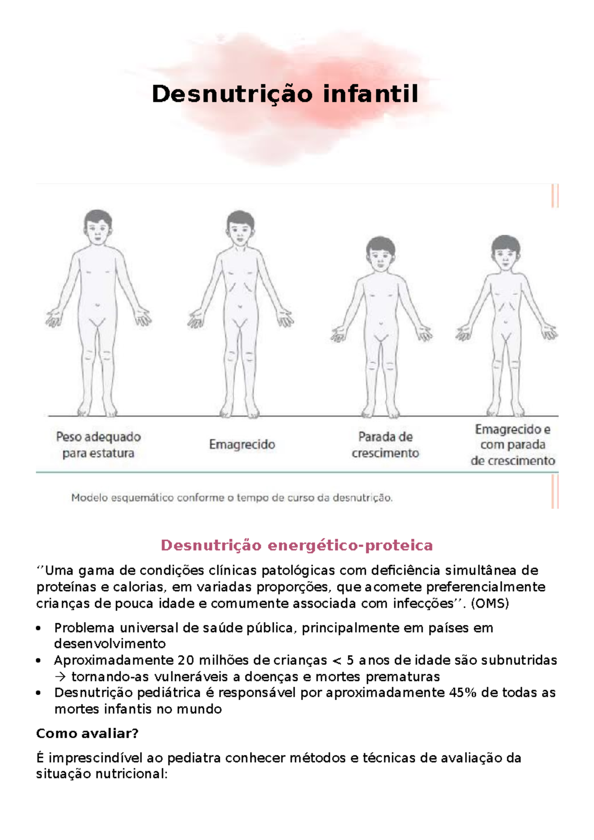 Desnutrição infantil - Anotação completa e didática da aula ...