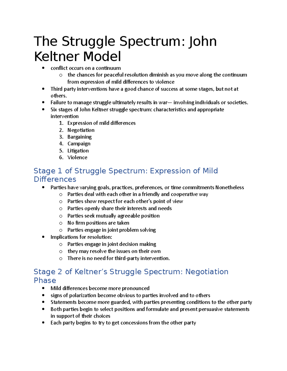 The Struggle Spectrum - Failure to manage struggle ultimately results ...