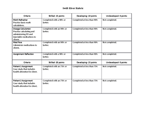 Teaching Plan Rubric - Navarro College ADN Program Teaching Plan Rubric Criteria Skilled – 19 ...
