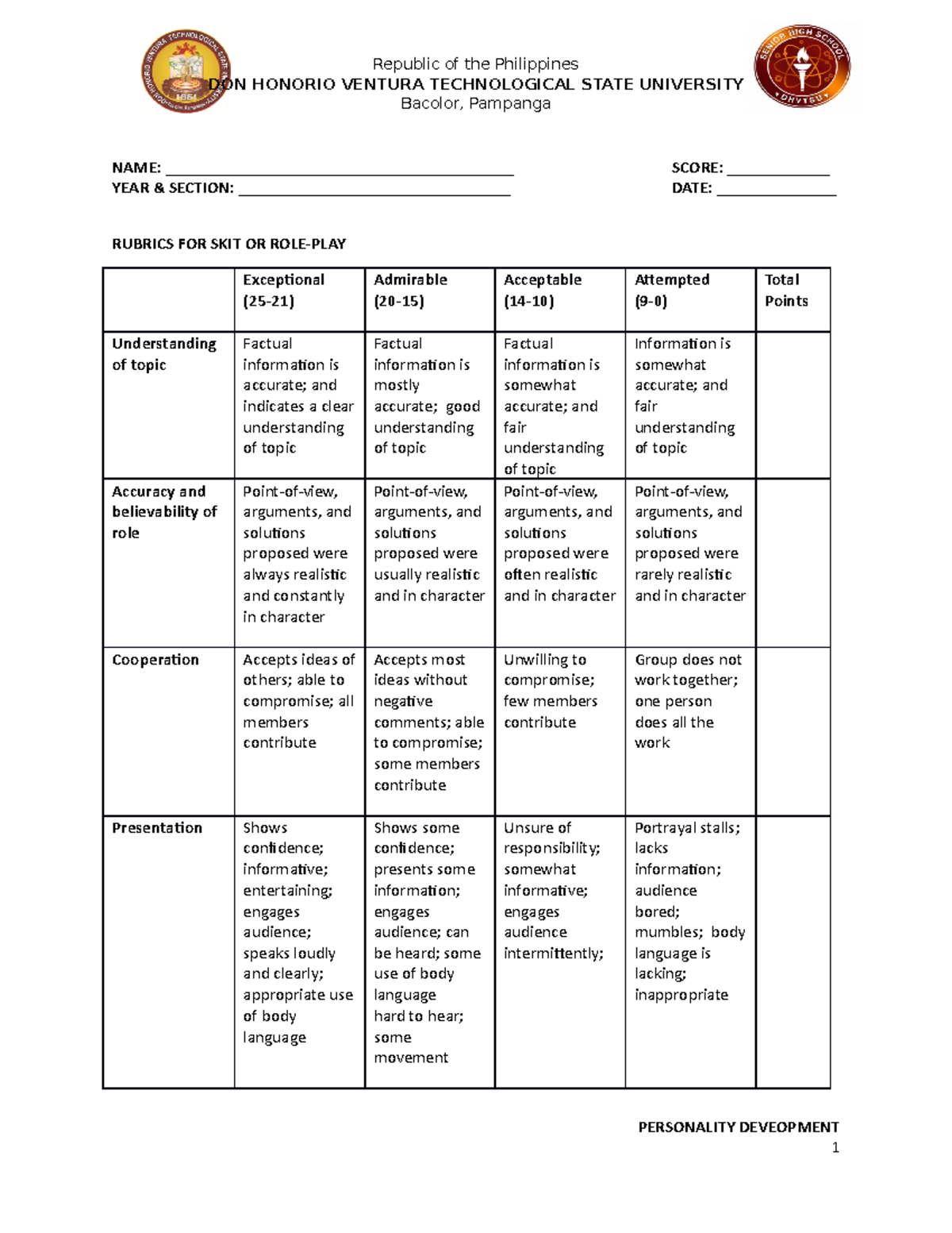 Rubric FOR ROLE PLAY For Personality Development Republic Of The