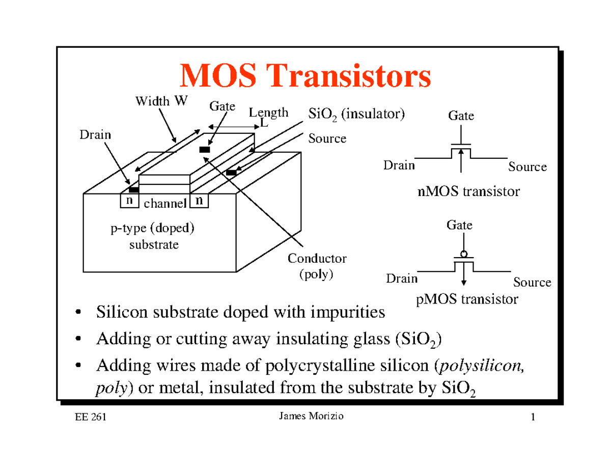 CMOS circuits - Lecture notes 2 - MOS Transistors Silicon substrate ...