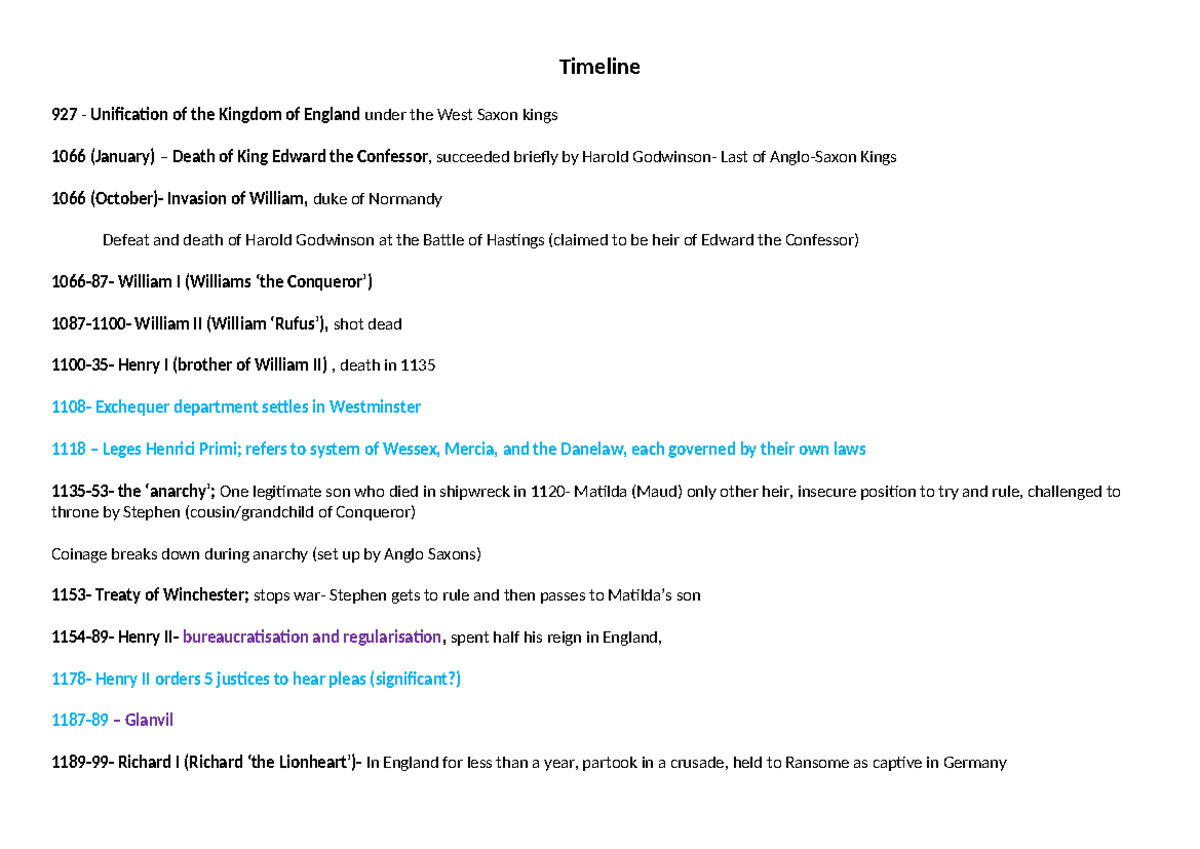 Timeline - Summary Legal History - Timeline 927 - Unification of the ...