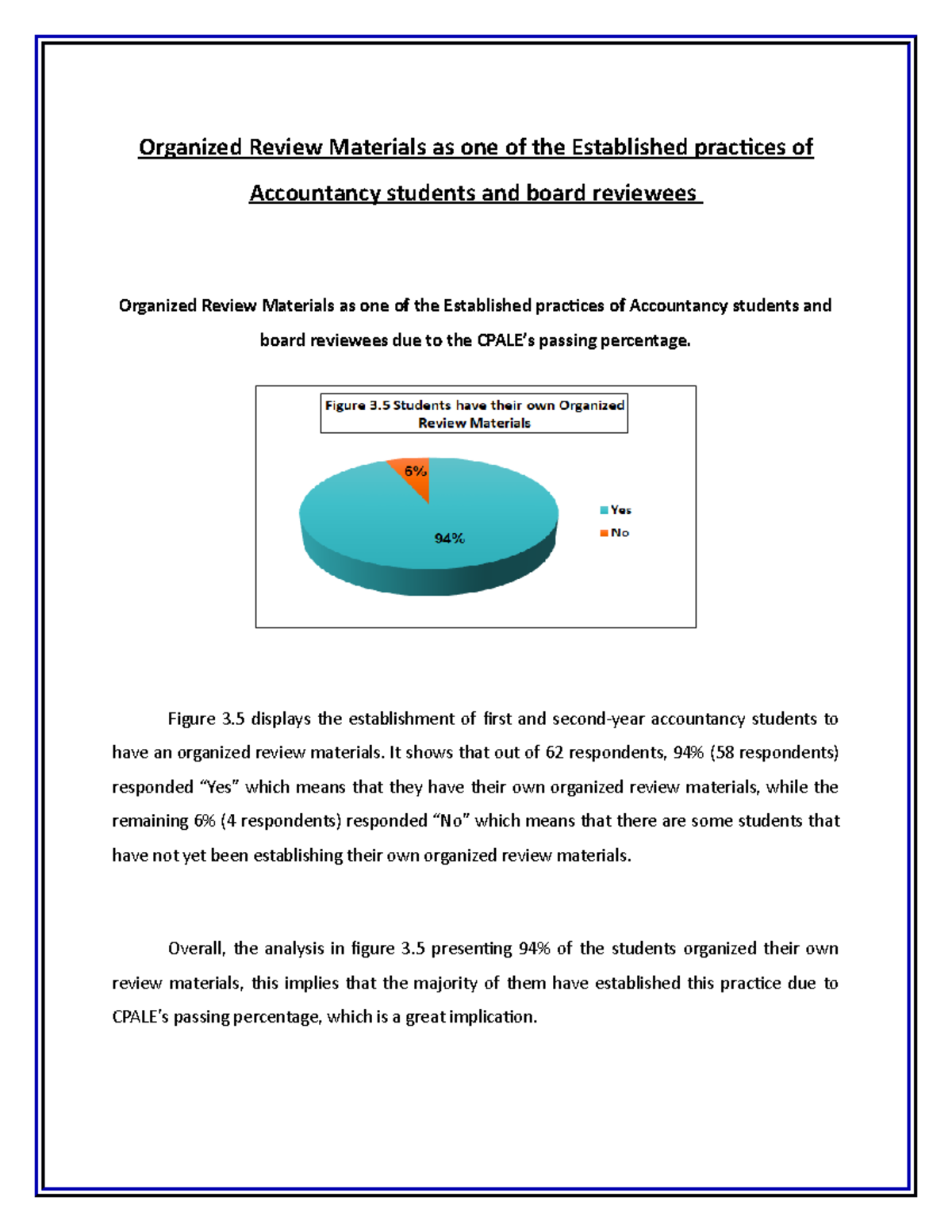 Organized Review Materials as one of the Established practices of ...