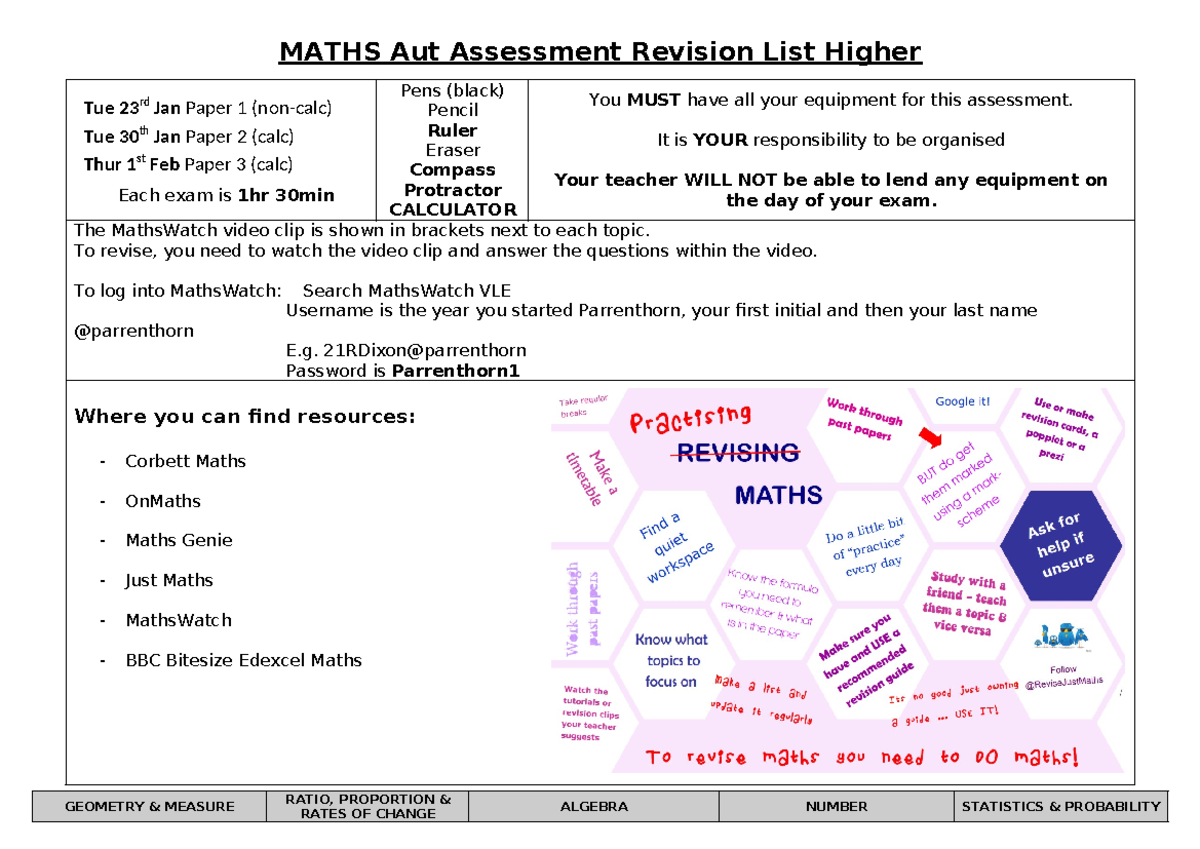 Revision List Higher - It is YOUR responsibility to be organised Your ...