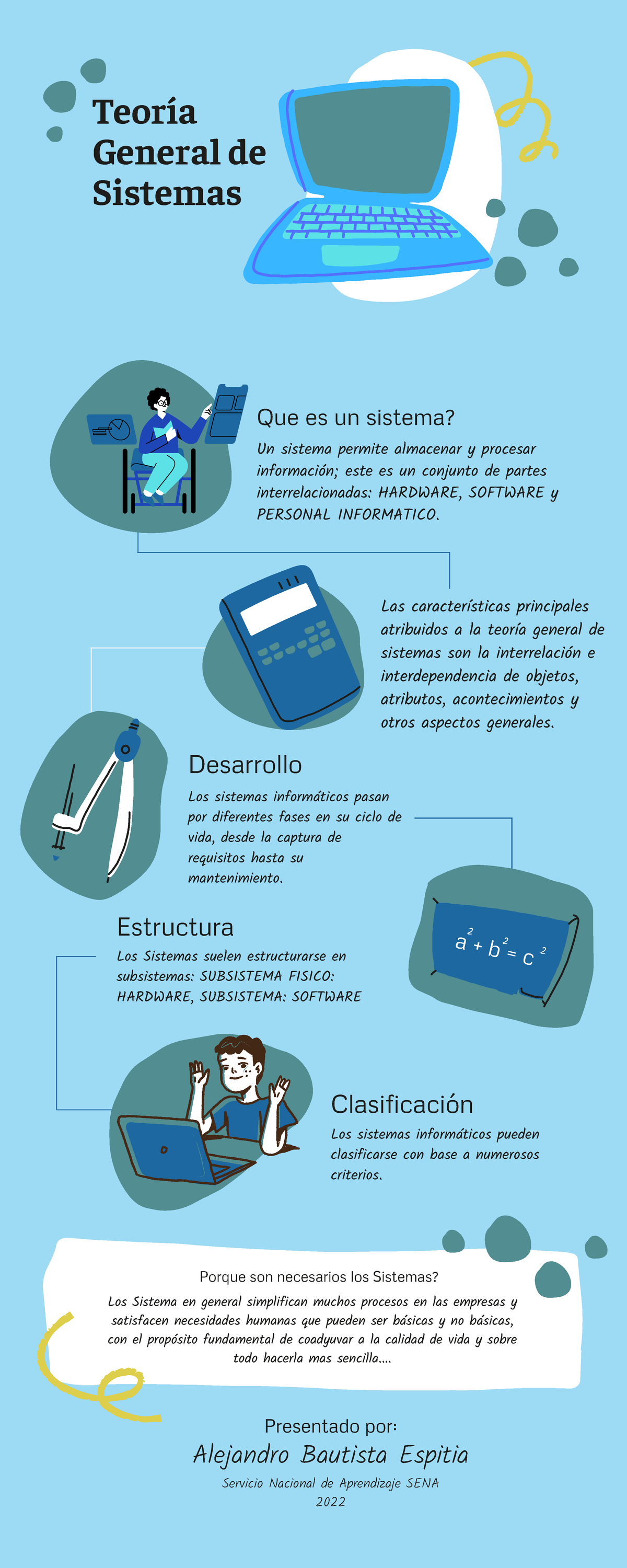 Infografia - Infografía TIC - Los sistemas informáticos pasan por ...