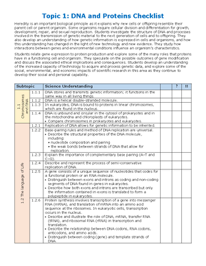 A+ SHE Task Example - How Effective is Communication and Collaboration ...