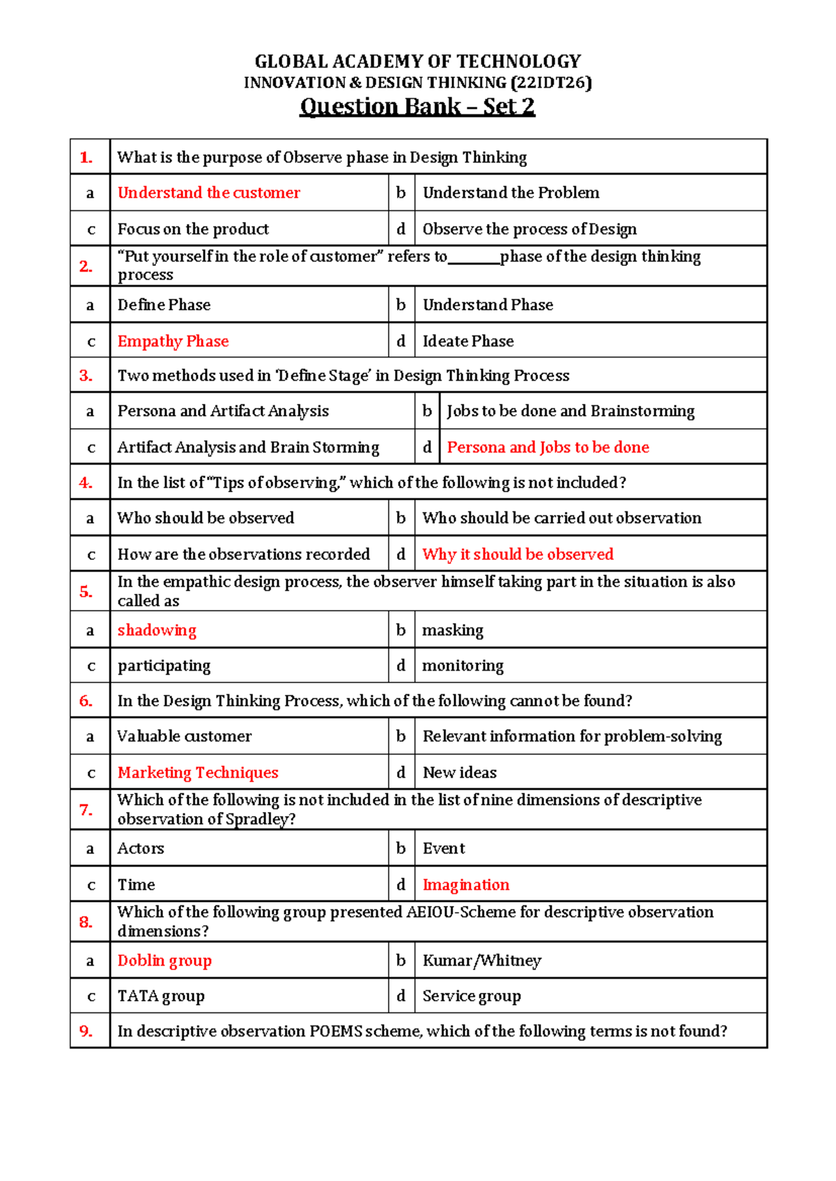 IDT 22IDT26 IA 2 MCQs QB August 2023 - INNOVATION & DESIGN THINKING ...