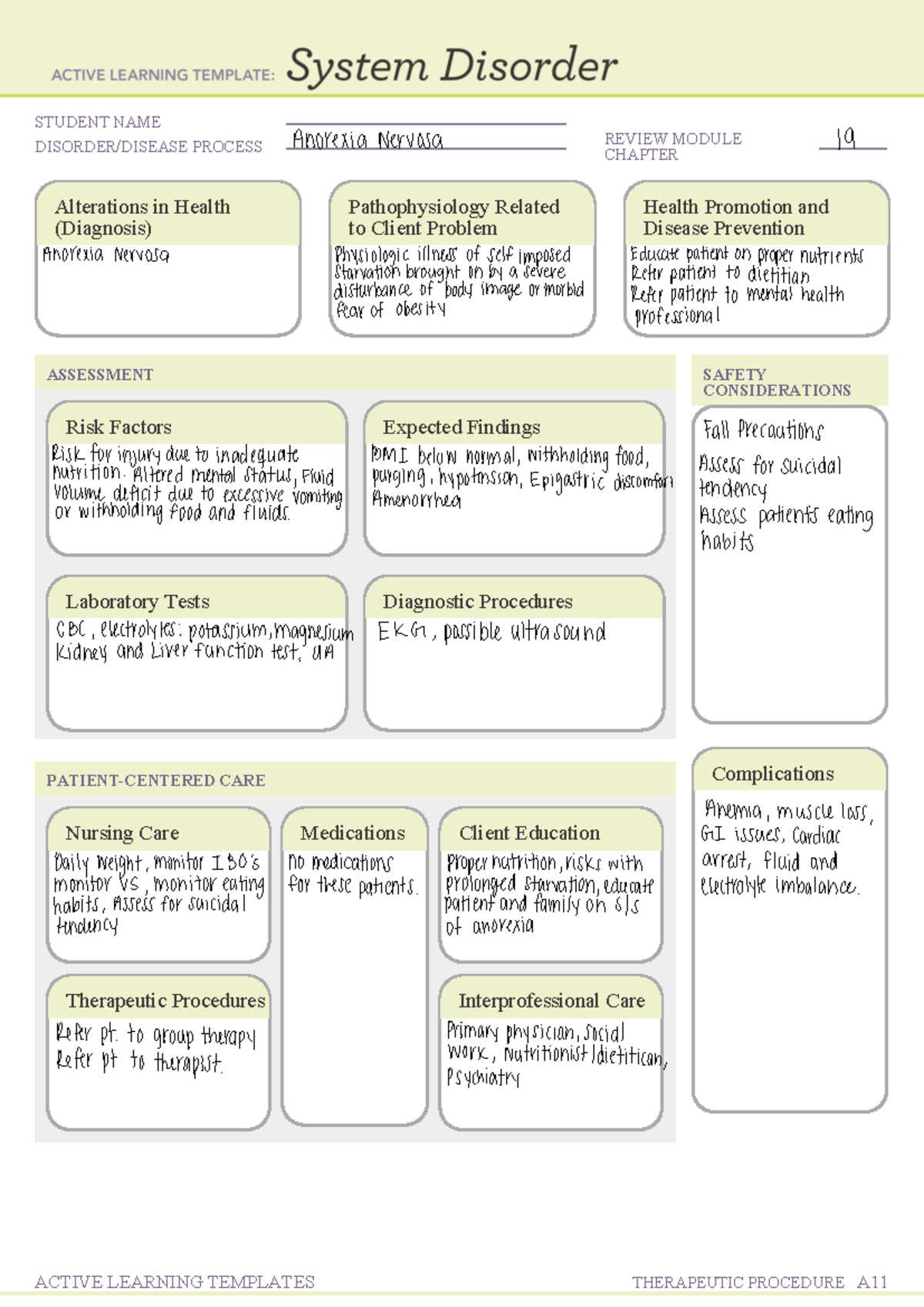 System disorder - anorexia nervosa - STUDENT NAME DISORDER/DISEASE ...