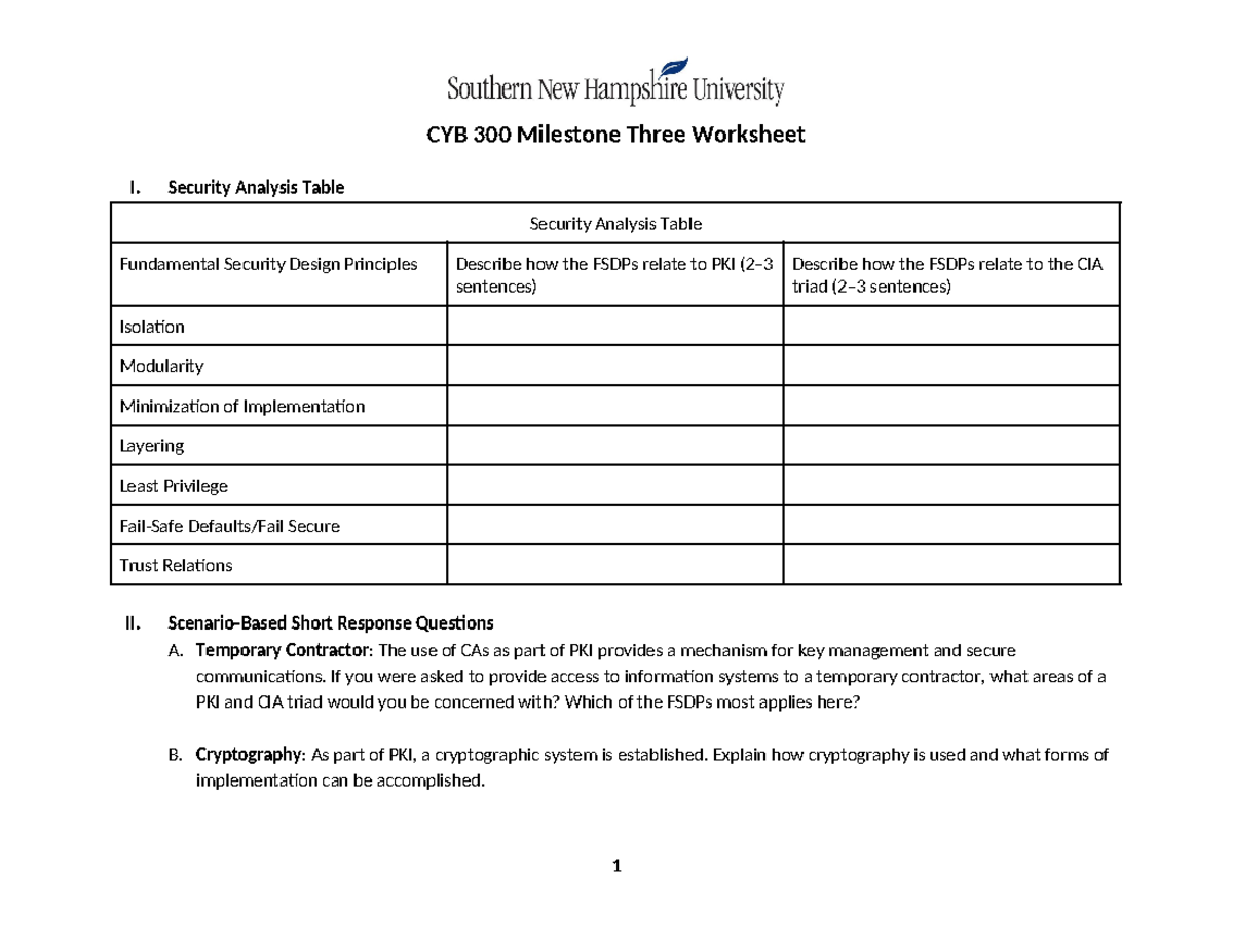 CYB 300 Milestone Three Worksheet - Security Analysis Table Security ...